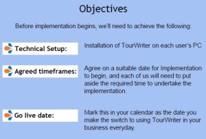 Getting Started Objectives - Tourwriter Knowledge Base