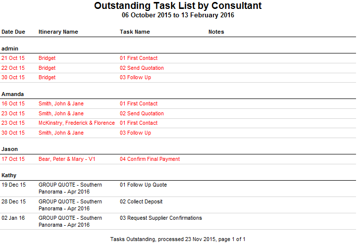 Itineraries - Tasks Outstanding - Tourwriter Knowledge Base